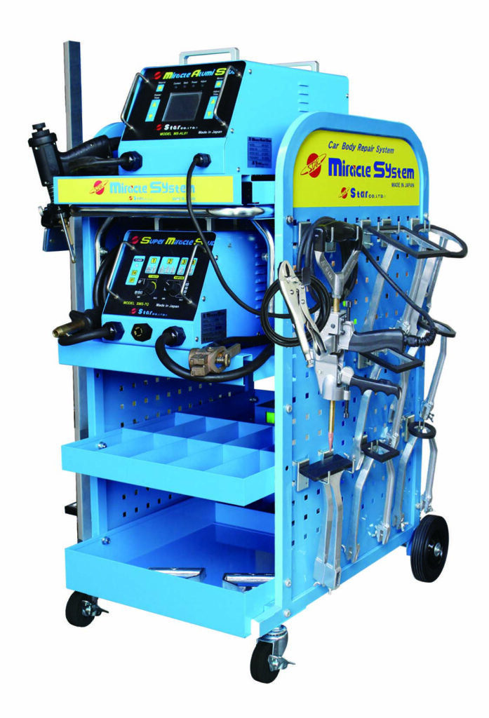 Miracle System det professionella riktsystemet från Japan - DinaVerktyg